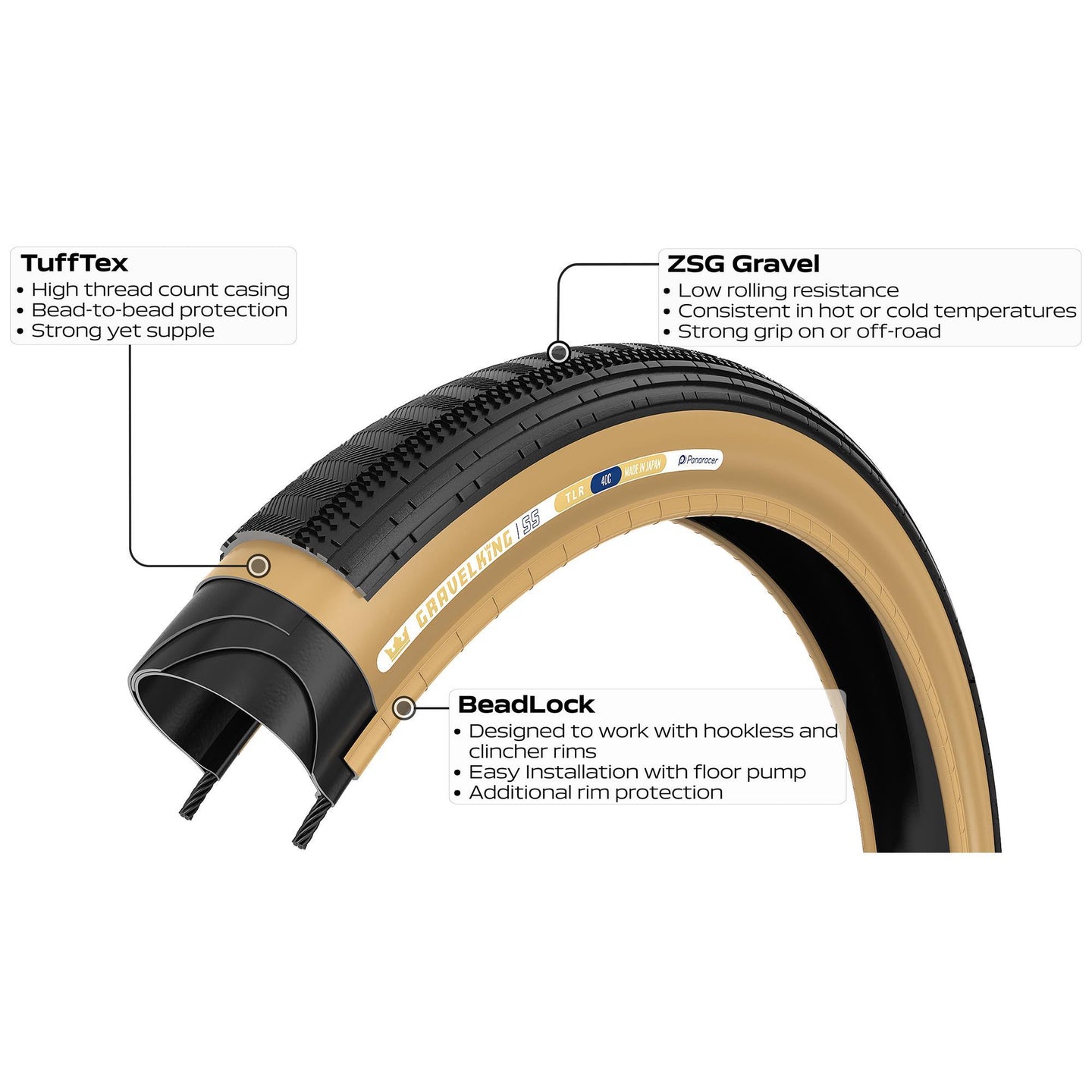 GravelKing Semi Slick TLR Gravel Tyre – Panaracer Tyres
